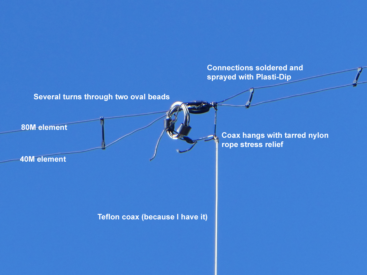 Tech Talk Pictures, Discussion, and Links – Barnesville GA Repeater Net